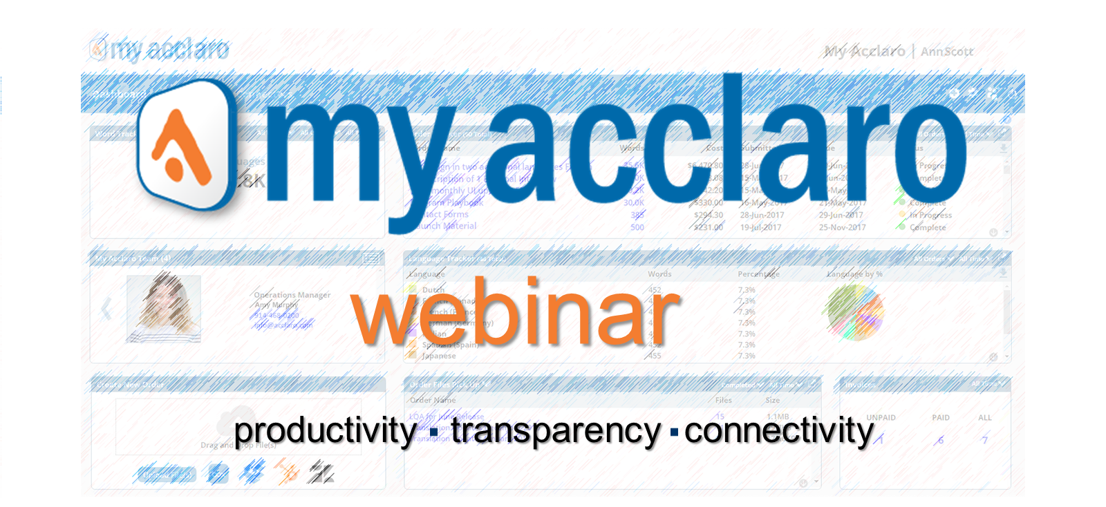 See how Acclaro clients get instant visibility into translation work in ...