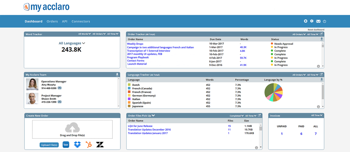 My Acclaro – our translation management system - just got better | Acclaro