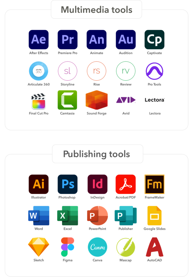 Multimedia & Production Localization Solutions | Acclaro